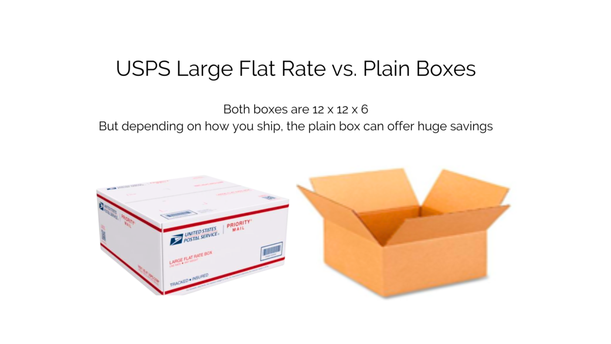 How to Pack a Military Care Package - Ship To Military